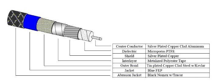 MILTECH LIGHTWEIGHT (MTL) SERIES